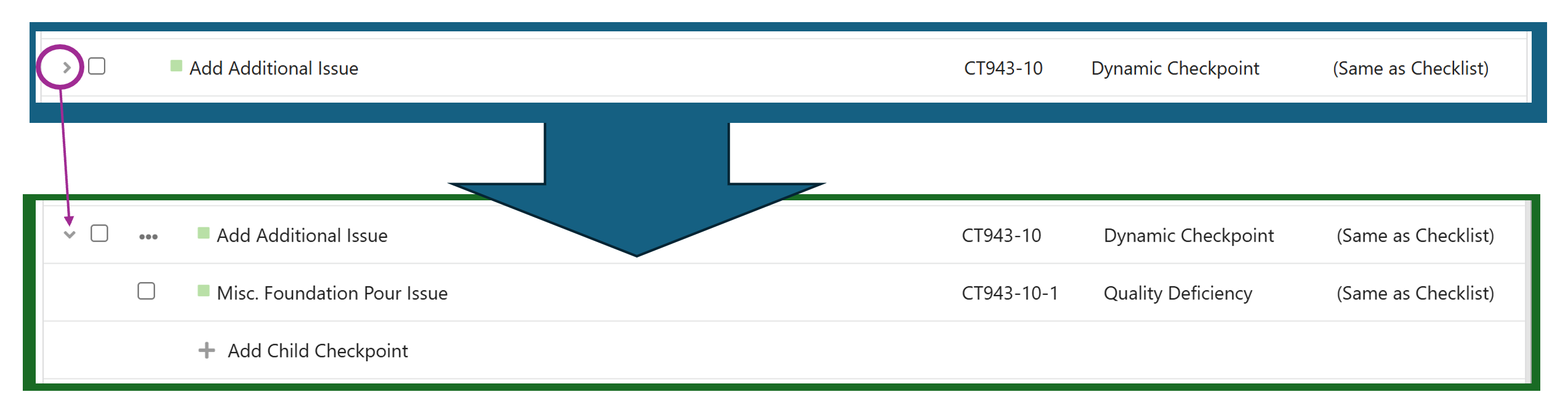Add a Dynamic Checkpoint to a Checklist – FTQ360